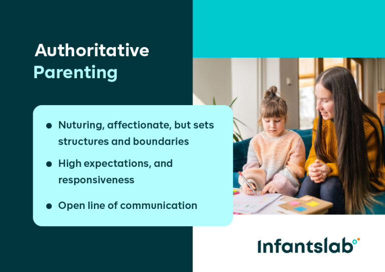 The 4 Parenting Styles: Advantages, Disadvantages, And Impacts On Child ...