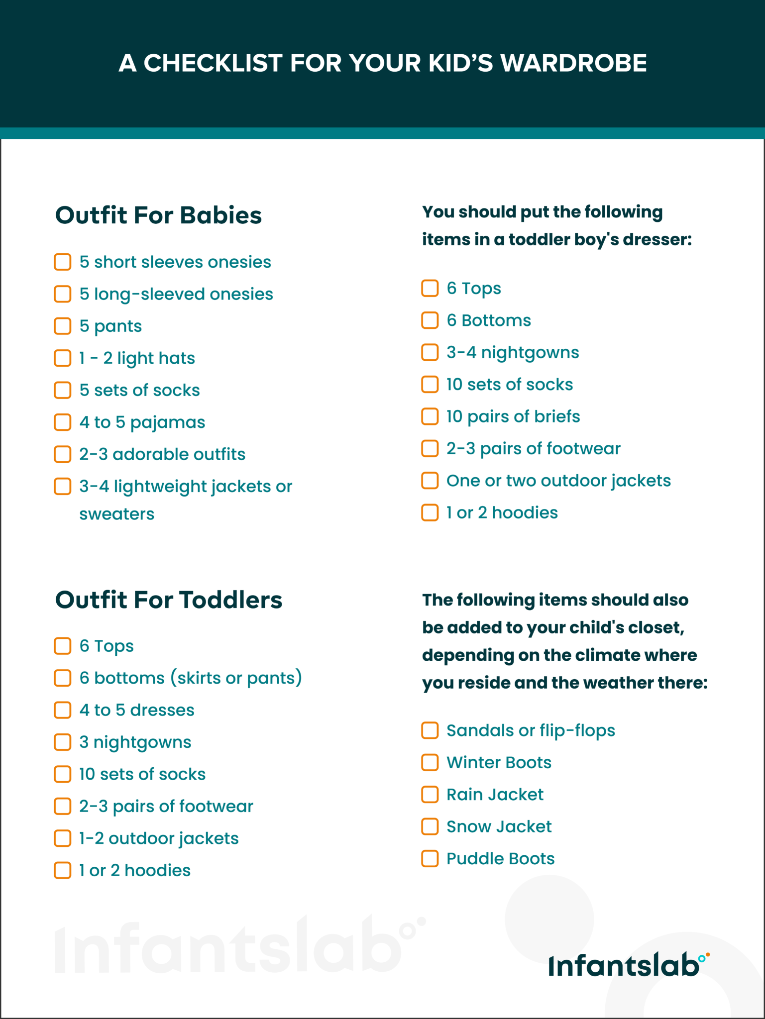 Kid's Wardrobe: A Complete Checklist (PDF Included) - InfantsLab