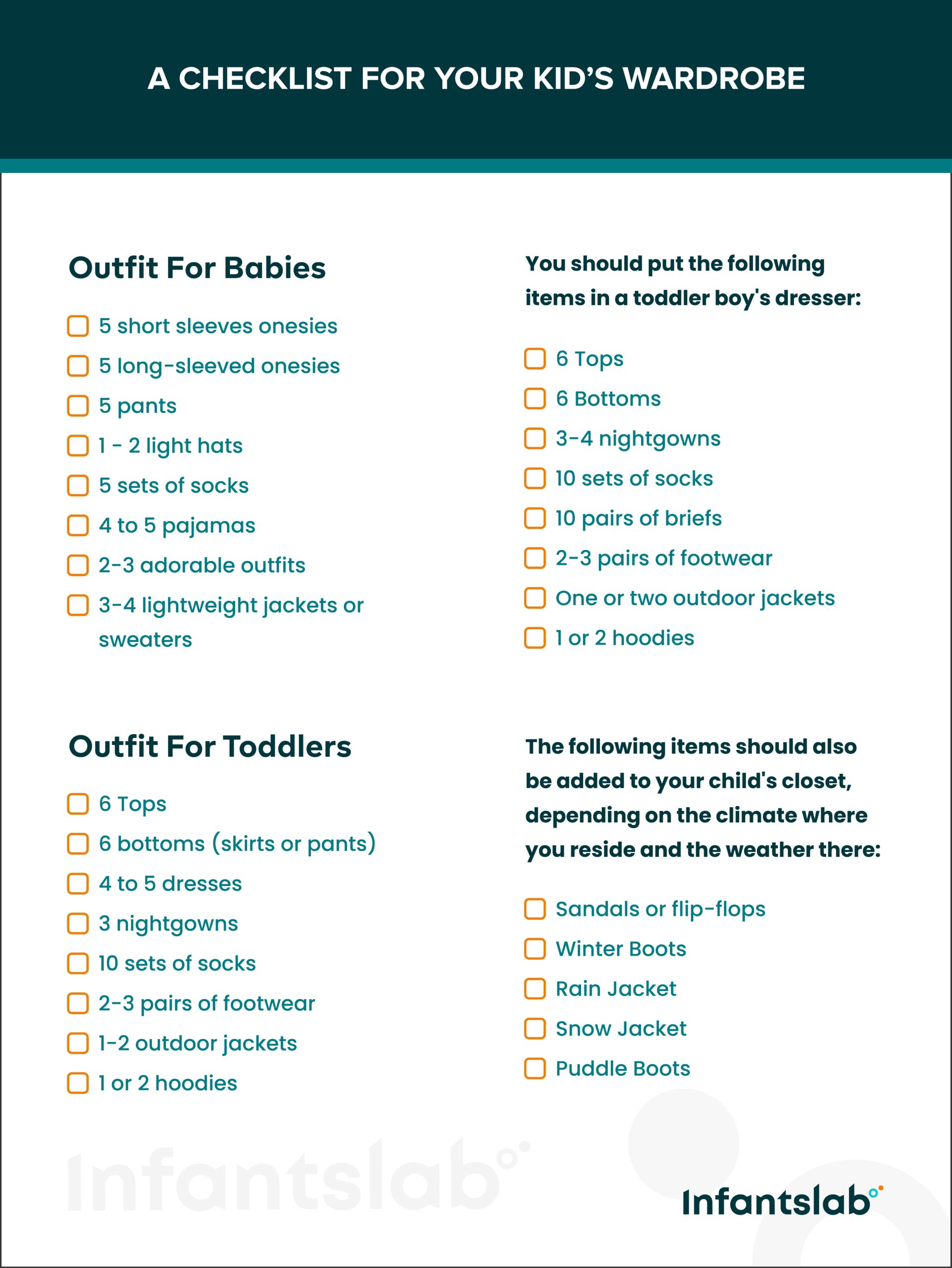 Kid's Wardrobe: A Complete Checklist (PDF Included) - InfantsLab